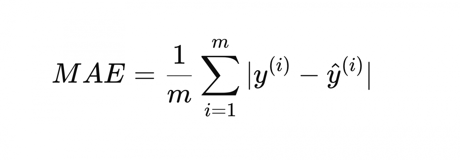 What Is A Cost Function In Machine Learning — Explained